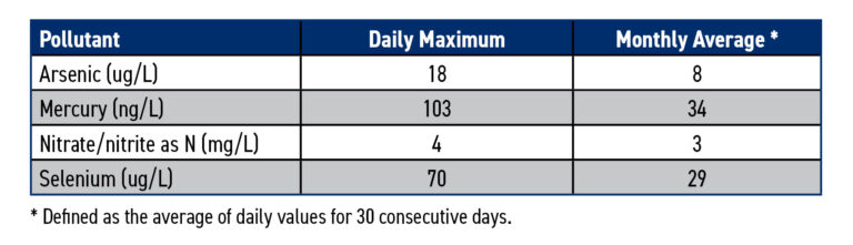 2020 Steam Electric Reconsideration Rule – Effluent Limit Guidelines ...