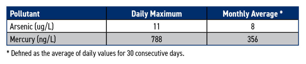 2020 Steam Electric Reconsideration Rule – Effluent Limit Guidelines ...