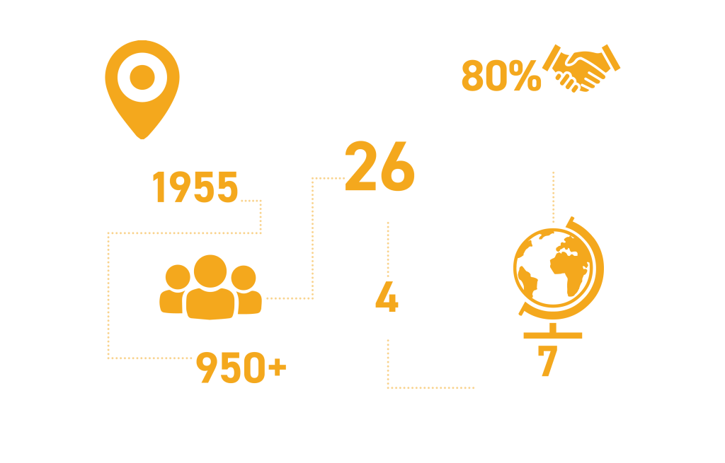 Engineering, Architecture, Surveying, Geospatial Services | Merrick & Co.